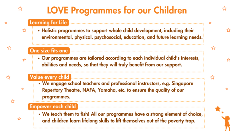 About Children's Wishing Well - CHILDREN'S WISHING WELL